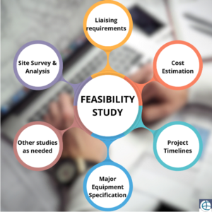 Feasibility Study – Arya Engineers